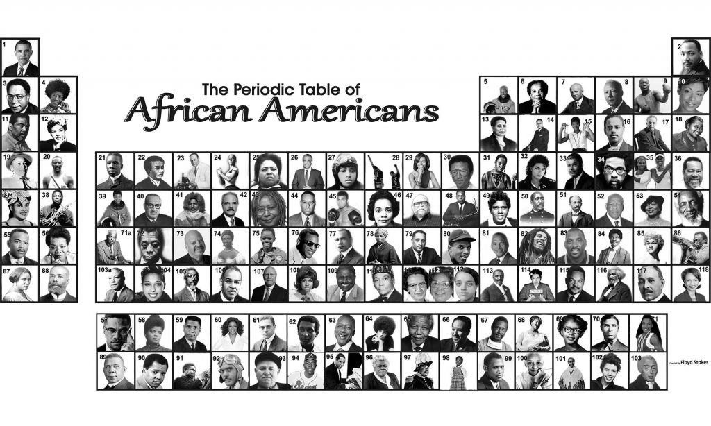 Periodic Table of Women in History T-Shirt – shirtbook.org